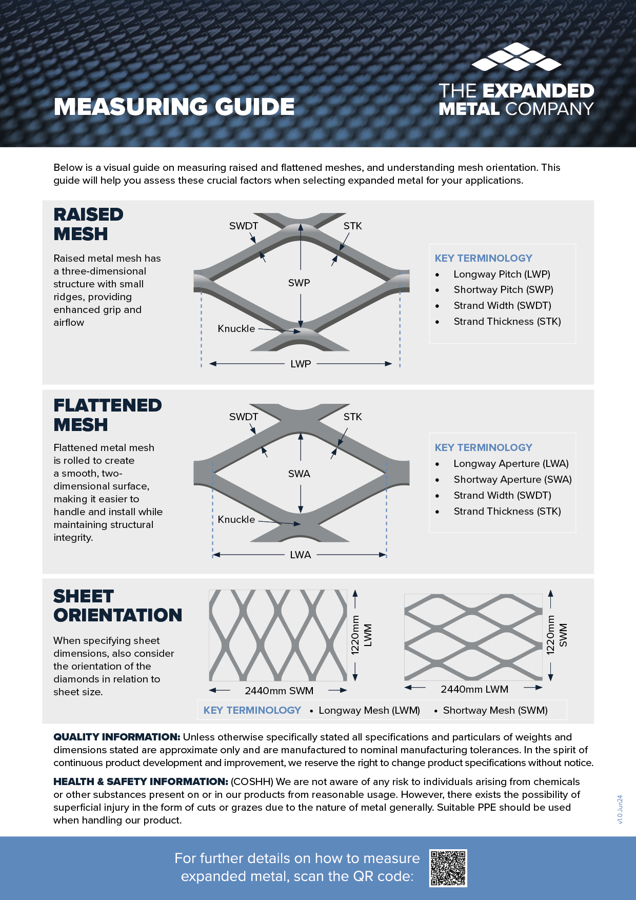 Expanded Metal Mesh Specifications Infoupdate
